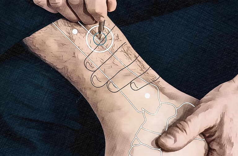 Acupuncture Point Sp 06 | Find quickly and easily